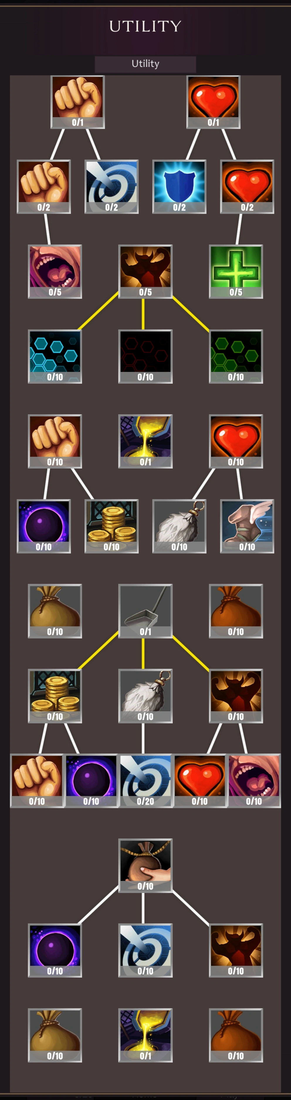 Utility | Last Resistance Wiki | Fandom