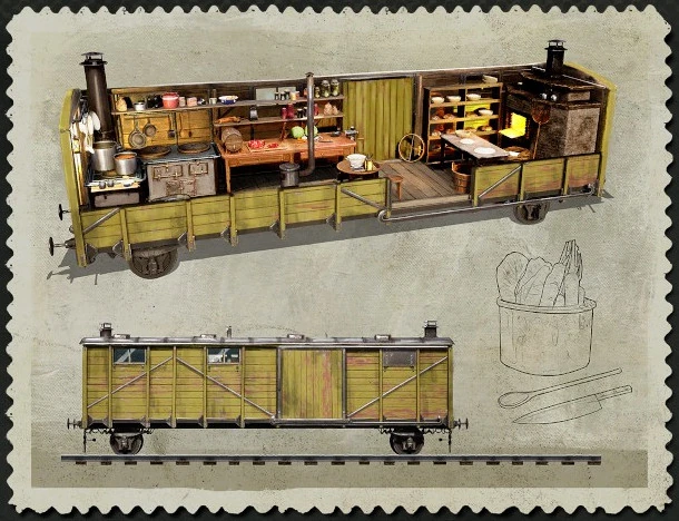 Kitchen car | Last Train Home Wiki | Fandom