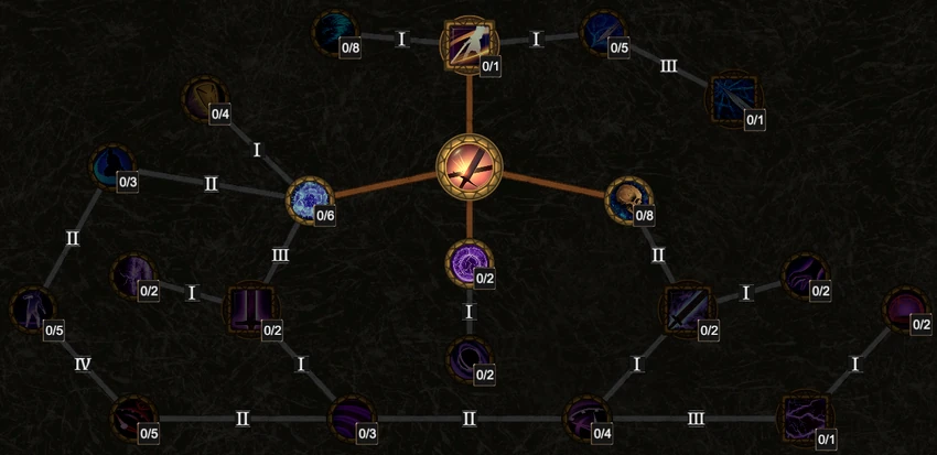 Vengeance - Official Last Epoch Wiki