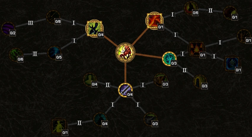 Entangling Roots - Official Last Epoch Wiki