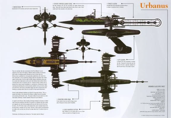 Urbanus class | Last Exile | Fandom