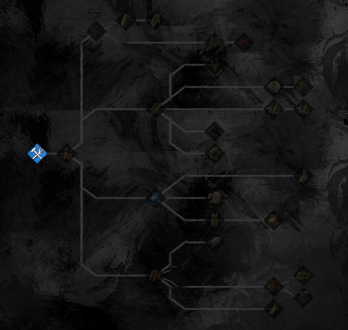 Tech Tree - Last Oasis Wiki