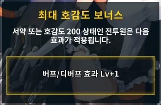 Affection | Last Origin International Wiki | Fandom