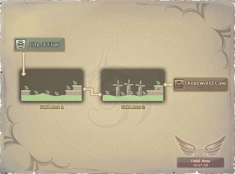 Field Area | LaTale Portal Wiki | Fandom