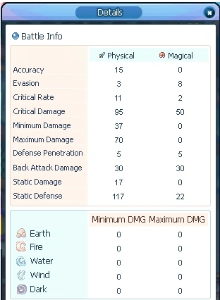 Stats | LataleInfinity Wikia | Fandom