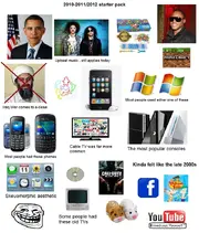 Early 2010s | The late 2000s and early 2010s Wiki | Fandom