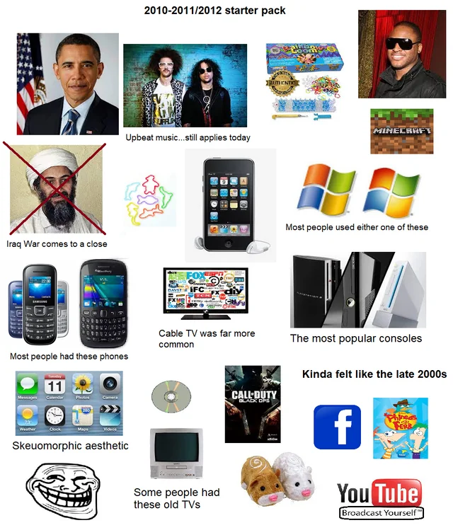 Early 2010s | The late 2000s and early 2010s Wiki | Fandom