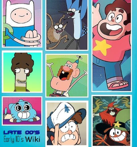 Category:Wikis | The late 2000s and early 2010s Wiki | Fandom