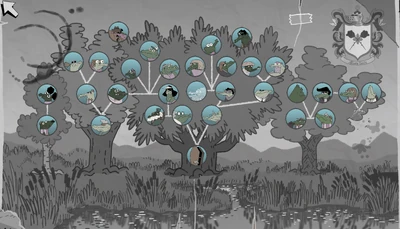 Alligator Family Tree Map