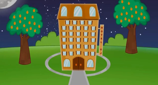 Hotel OJ | Lawl Alpha Remastered Wiki | Fandom