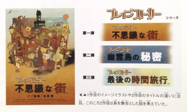 Layton-Serie | Professor Layton Wiki | Fandom