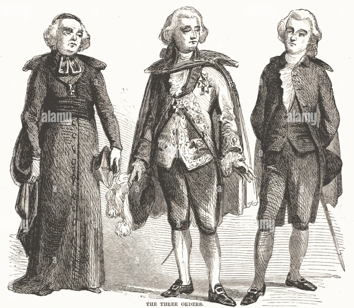 The Three Orders | Lazyencyclopedia Wiki | Fandom