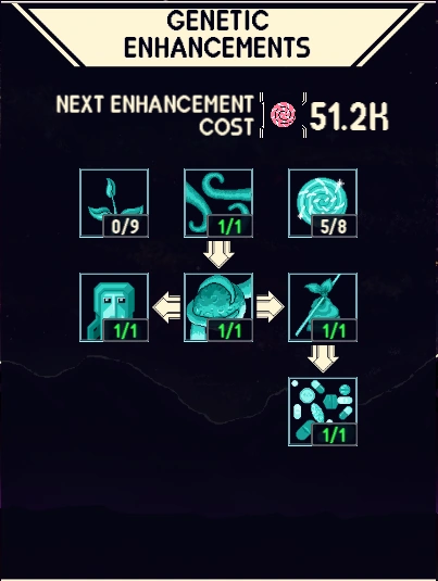 Research | Lazy Galaxy Wiki | Fandom