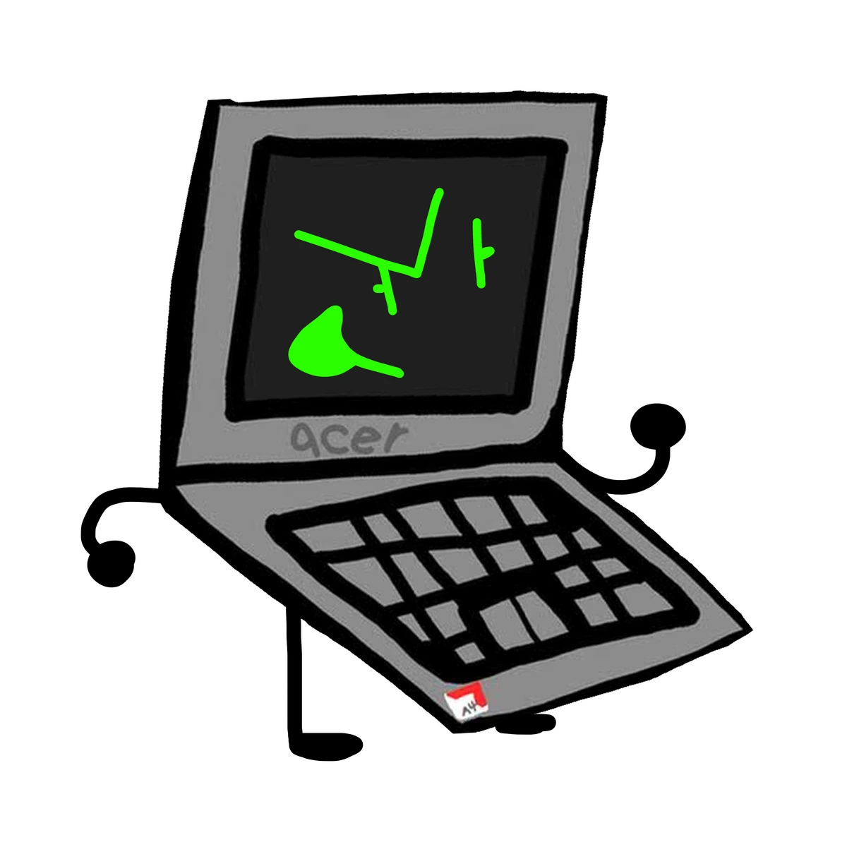 ARTS | LCDE Wiki | Fandom