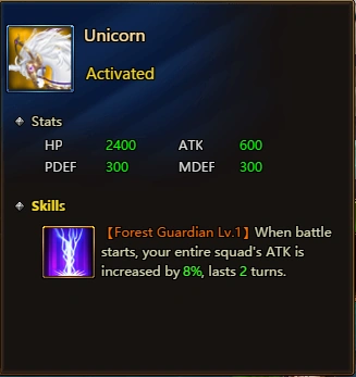 Unicorn | League of Angels II Wikia | Fandom