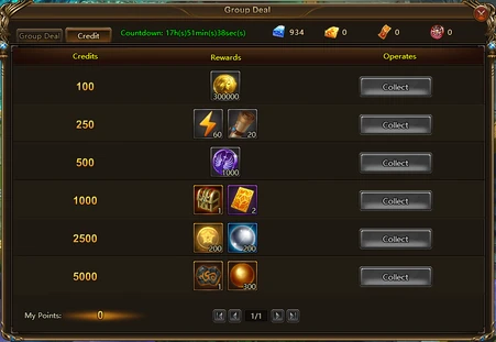 Group Deal | League of Angels II Wikia | Fandom