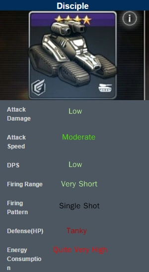 Disciple | League of War: Mercenaries Wikia | Fandom