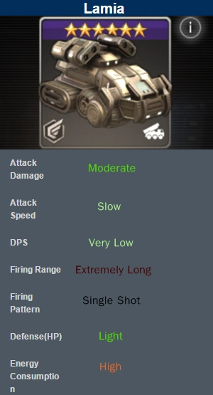 Lamia | League of War: Mercenaries Wikia | Fandom