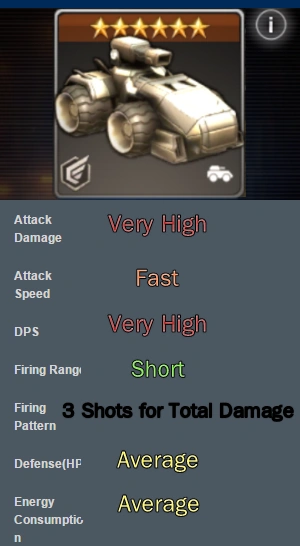 Telso | League of War: Mercenaries Wikia | Fandom