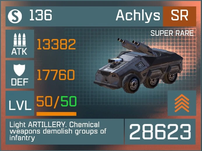 Achlys | League of War Wiki | Fandom