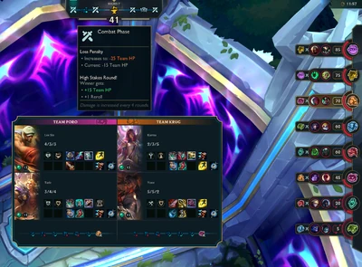 Arena (League of Legends) | League of Legends Wiki | Fandom