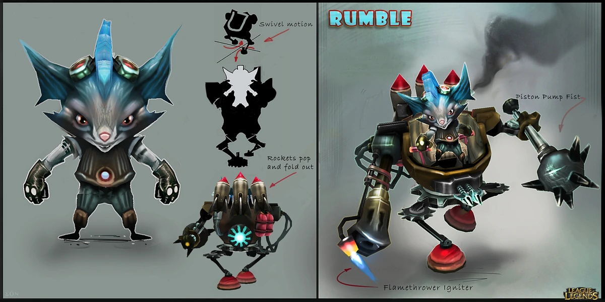 Rumble/Historique | Wiki League of Legends | Fandom