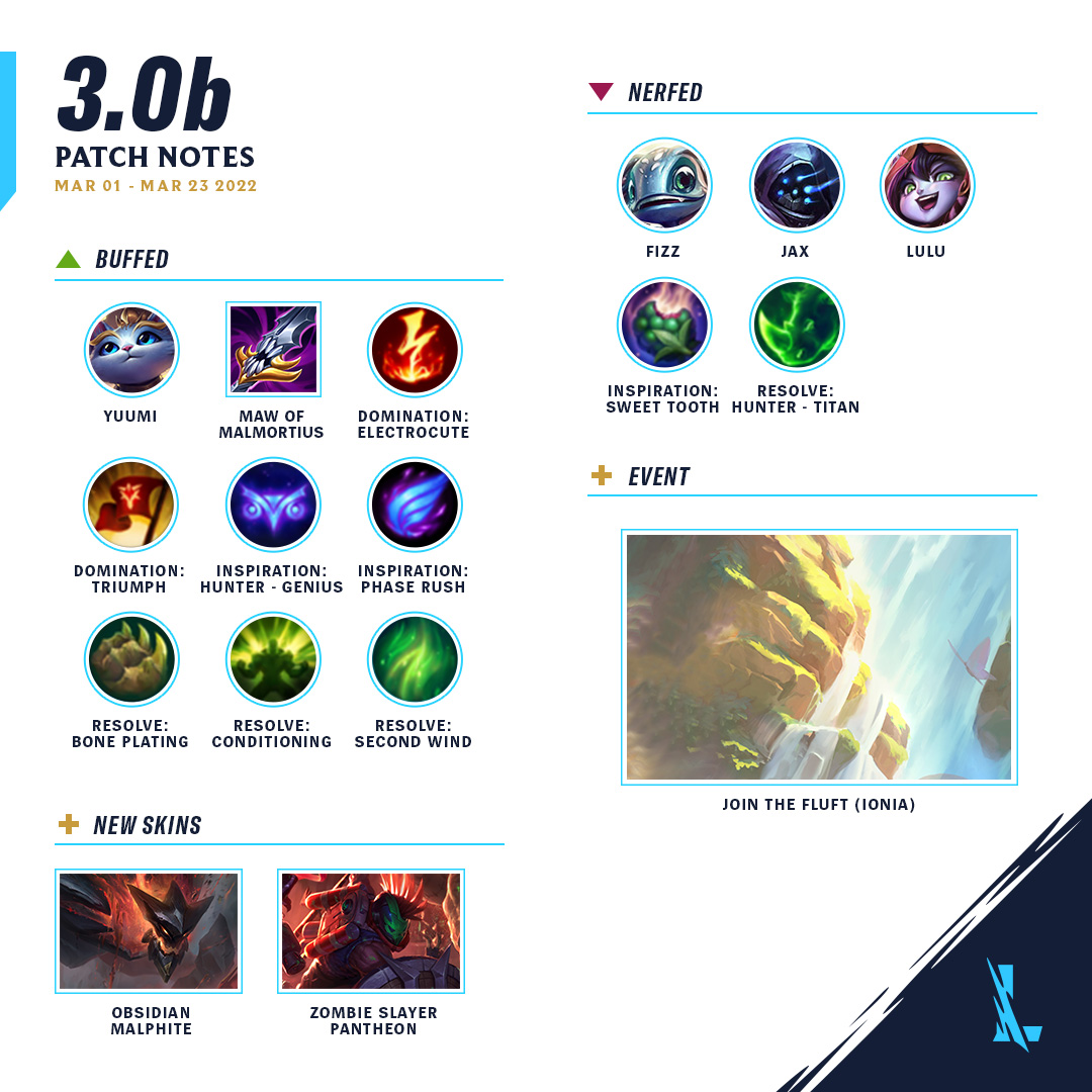 V3.0b (Wild Rift) | League of Legends Wiki | Fandom