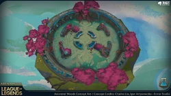 Lol Sona Arena
