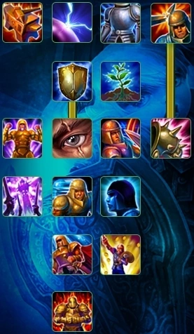 Defense Mastery Tree (2012) | League of Legends Wiki | Fandom