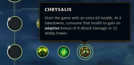 Chrysalis | Wiki League of Legends | Fandom