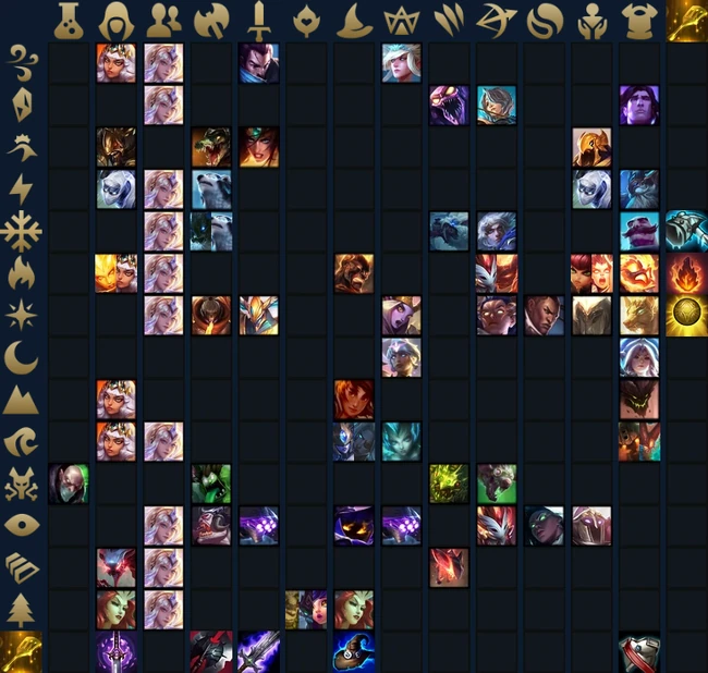 Rise of the Elements (Teamfight Tactics) | League of Legends Wiki | Fandom