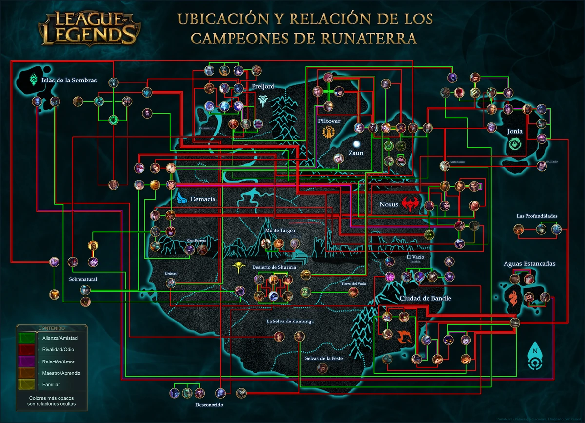 Runaterra | Wiki League of Legends | Fandom