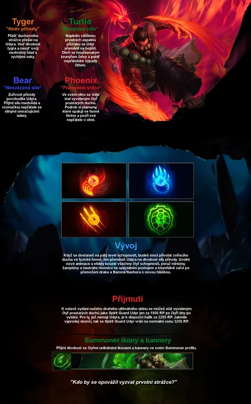 Spirit Guard | League of Legends CZ/SK Wiki | Fandom