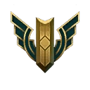 Champion Mastery/History | League of Legends Wiki | Fandom