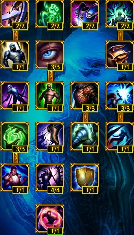 Reinforced Armor (Talent Sezóny 4) | League of Legends CZ/SK Wiki | Fandom