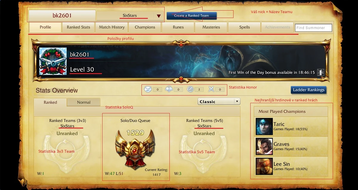 Profil | League of Legends CZ/SK Wiki | Fandom