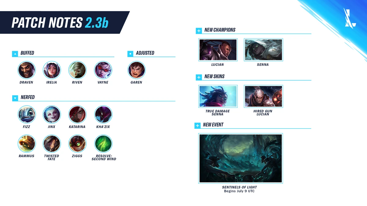 V2.3b (Wild Rift) | League of Legends Wiki | Fandom