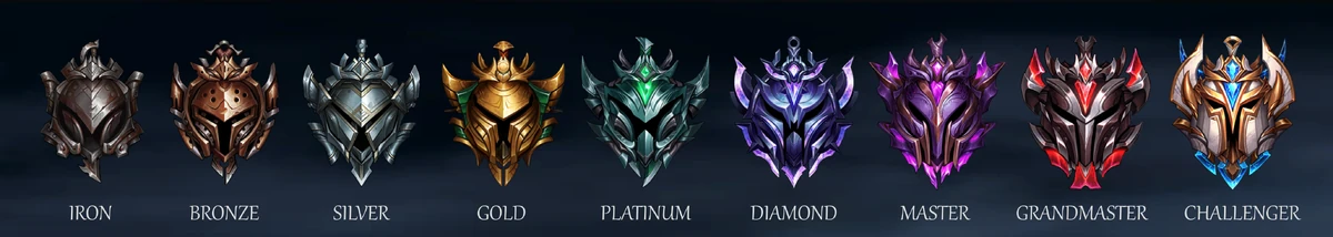 Category:Rank | League of Legends Wiki | Fandom