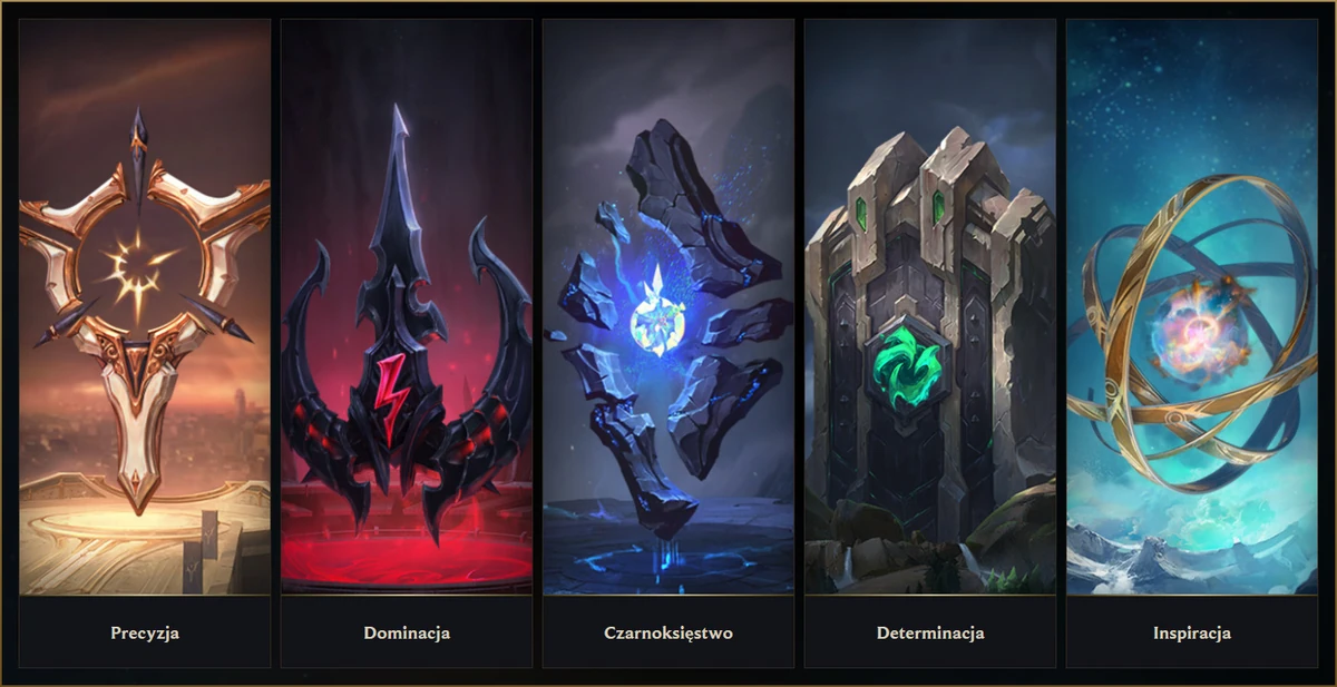 Runy | League of Legends Wiki | Fandom