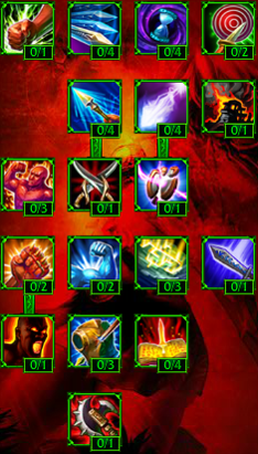 Offense Mastery Tree (2013) | League of Legends Wiki | Fandom