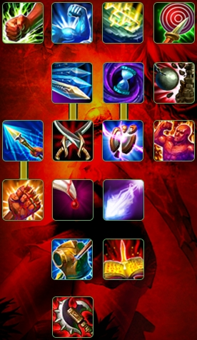 Offense Mastery Tree (2012) | League of Legends Wiki | Fandom