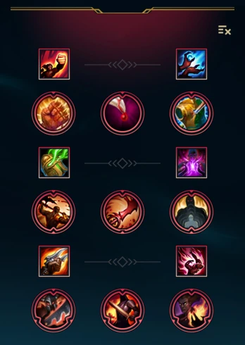 Warlord's Bloodlust | League of Legends Wiki | Fandom