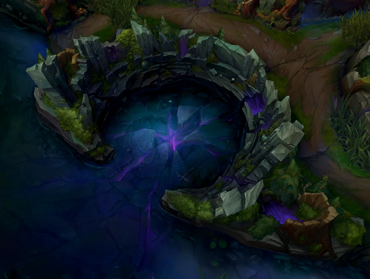 Baron pit (League of Legends) | League of Legends Wiki | Fandom