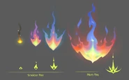 Smolder (Development) | League of Legends Wiki | Fandom