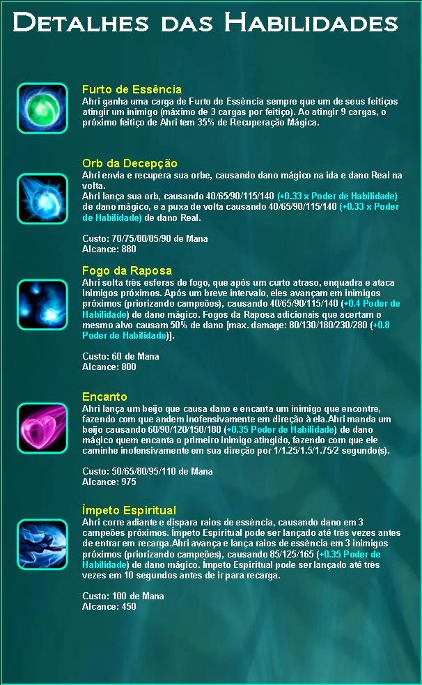 Detalhes Habilidades Ahri | Leagueoflegendsbrasil Wiki | Fandom