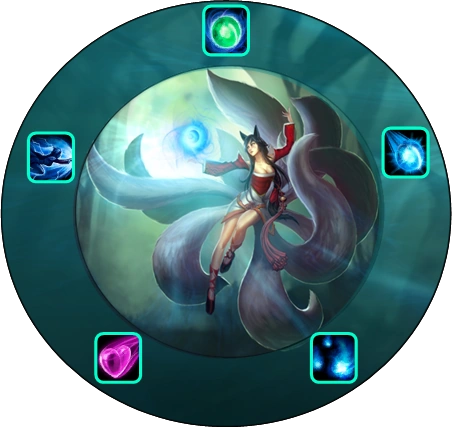 Ahri | Leagueoflegendsbrasil Wiki | Fandom