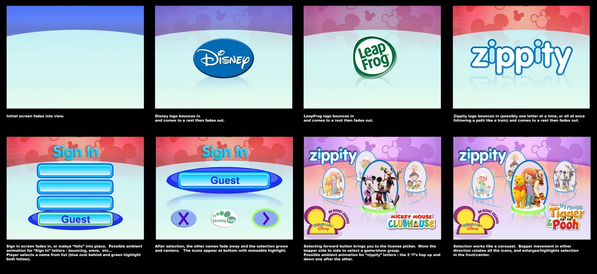 Michael Stribling | Leap Frog Wiki | Fandom