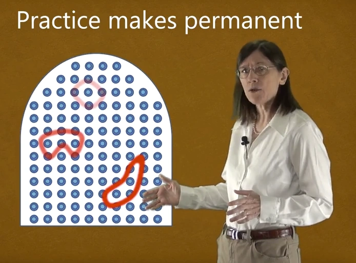 Practice to build strong neural structures | Learning to Learn Wiki ...