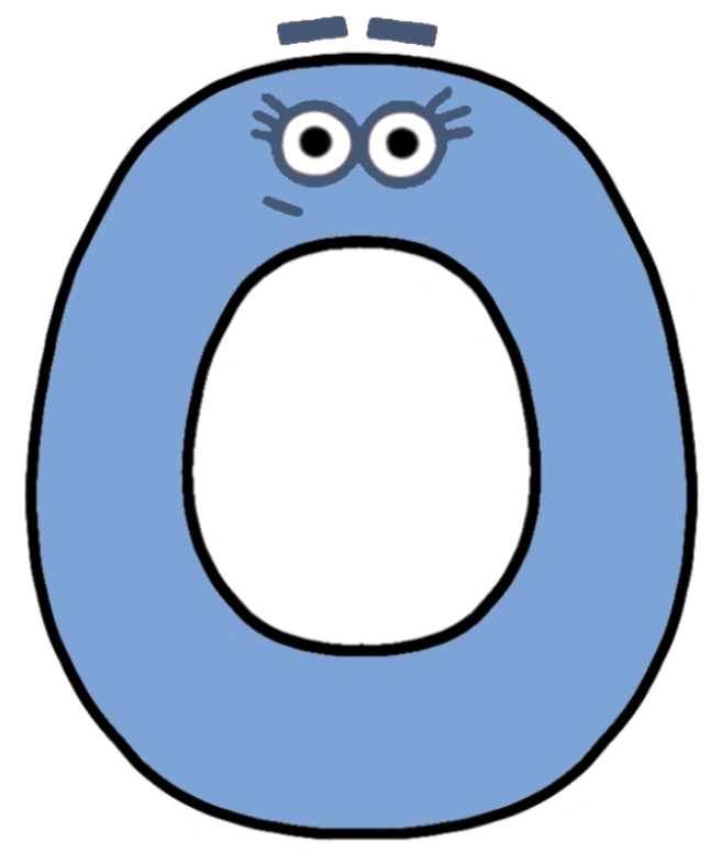 O | Learningbats Wiki | Fandom