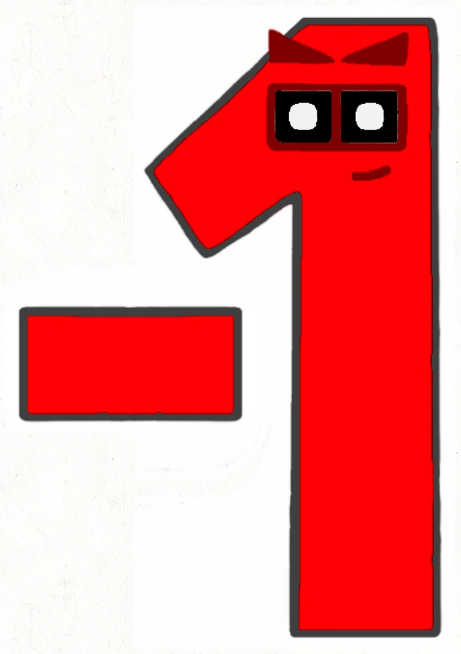 Negative Numbers | Learningbats Wiki | Fandom